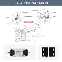 China Smart Garage Door Controller – Tuya WiFi/ZigBee Garage Door Opener Module, APP Remote Control, Voice Command with Alexa & Google Home, Timing & Historical Record, Easy Installation with Door Sensor for sale