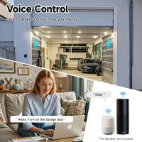 China Smart Garage Door Controller – Tuya WiFi/ZigBee Garage Door Opener Module, APP Remote Control, Voice Command with Alexa & Google Home, Timing & Historical Record, Easy Installation with Door Sensor for sale