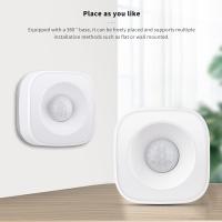 China Tuya WiFi/ZigBee PIR Motion Sensor – Smart Human Body Detector, APP Remote Monitor, Real-Time Alarm, 120° Angle, 5m Range, 360° Base, Alexa & Google Home for sale