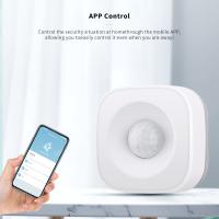 China Tuya WiFi/ZigBee PIR Motion Sensor – Smart Human Body Detector, APP Remote Monitor, Real-Time Alarm, 120° Angle, 5m Range, 360° Base, Alexa & Google Home for sale