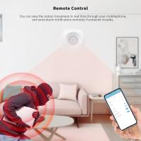 China Tuya WiFi/ZigBee PIR Motion Sensor – Smart Human Body Detector, APP Remote Monitor, Real-Time Alarm, 120° Angle, 5m Range, 360° Base, Alexa & Google Home for sale