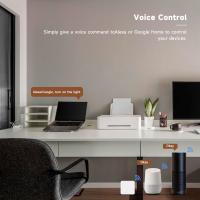 China Tuya Multi-Mode Smart Gateway – WiFi ZigBee 3.0 Bluetooth Hub, APP Remote Control, Voice Command with Alexa & Google Home, Whole-House Linkage, Smart Security Monitoring for sale