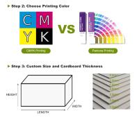 China Low MOQ Customized Luxury Logo Paper Macaron Packaging Box with Divider Paper Packaging Macaron Gift Box for sale