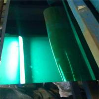 China China market pvd colored 304 high quality mirror finish stainless steel sheet for sale