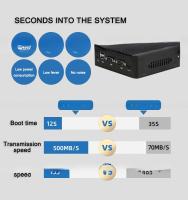 China Small Pocket Quad Core Desk Top Computer Mini Itx Fanless Pc for Home Office Work Business for sale