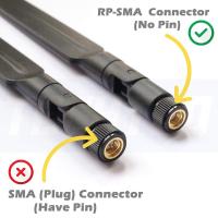 China 4G LTE Dipole Antenna 5dBi 600-2700MHz Omni Directional SMA for Router for sale