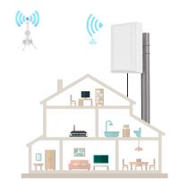 China 600-6000MHz MIMO Outdoor LTE 5G 4G Antenna 18dBi Omni Grid Panel for Router for sale