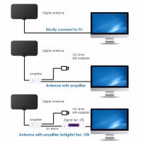 China Indoor HDTV Antenna 50 Mile Range 75 Ohm with IEC Connector for Free Local Channels for sale
