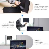 China 12 Pin Spinotti Cable 1.5C-2V External Digital TV Antenna 28dBi for Trucks for sale