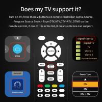 China 12 Pin Spinotti Cable 1.5C-2V External Digital TV Antenna 28dBi for Trucks for sale