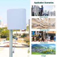 China Yetnorson 700-2700MHz 14dBi Outdoor MIMO LTE Panel Antenna with N Connector for sale