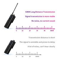 China Yetnorson Multiband VHF UHF Dual Band Walkie Talkie Antenna 6dB Gain BNC Male Connector for sale