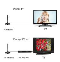 China Indoor Satellite TV Antenna 470-862MHz 30dBi Gain with Magnetic Base for DVB-T2 for sale