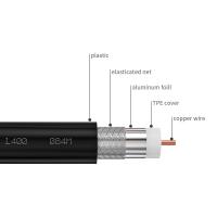 China Low Loss Coaxial RF Cable 50 Ohm 3000mm Antenna for Wireless TV Helium for sale