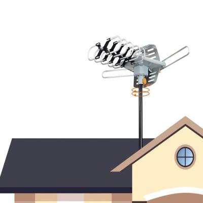 China Yetnorson 28dBi Long Range Outdoor HDTV Digital TV Antenna 75 Ohm with RG174 Cable for sale