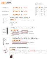 China Customized MIMO Outdoor Antenna 5G 4G GNSS WiFi Omni Dish Bullet for Auto Radio GPS FM TV for sale