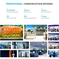 China 12dbi 868MHz 915MHz WiFi Omni Antenna 50ohm VSWR 1.5 RG174 F Female for Router for sale