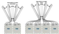 China Tower 5G WiFi Communication Antennas for Directional Cellular Microwave Enclosure Tower for sale