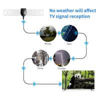 China 28dBi High Gain Uhf Best Wireless Caravan 4k Wall Mount Vertical Active Tv Antenna for sale