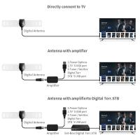 China 28dBi High Gain Uhf Best Wireless Caravan 4k Wall Mount Vertical Active Tv Antenna for sale