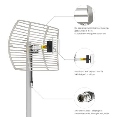 China Outdoor Omni WiFi Antenna 15 dBi 2.4GHz 5GHz Long Range 50 KM N-Type Female for sale
