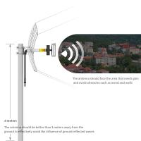 China Outdoor Omni WiFi Antenna 15 dBi 2.4GHz 5GHz Long Range 50 KM N-Type Female for sale