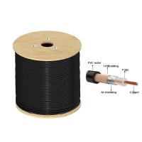 China 5dBi Gain 50ohm Low Loss RG58 Coaxial Cable for Active Optical Cables at Competitive for sale
