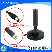 China Active UHF TV Transmitter Antenna VHF174-230 UHF470-862 50 Ohm Gain 5-30 dBi for sale