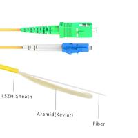 China Yellow 8 Conductor Coaxial Fiber Optic Patch Cable 5dBi Gain Outdoor Connector for sale