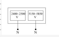 China VSWR≤1.5 Dual Sector Antennas for Wireless Networks 7° Vertical Beam Width for sale