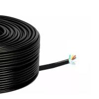 China RG58 RG59 RG213 LMR400 Coaxial Cable 50 Ohm 35.9 g Braid Shield for Wireless Internet for sale
