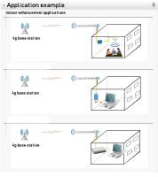 China Wireless Home Phone External Yagi Antenna 2400-2500MHz 18dBi Gain 50-70cm Height for sale