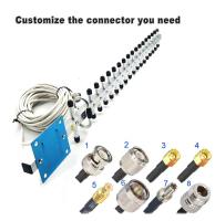 China 18 Element 18dBi 4G Outdoor Directional Yagi Antenna 806-960MHz 600-2700MHz N Male for sale