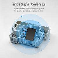China 14dB FME GSM Data Receiver Antenna 900/1800MHz Vertical Polarization SMA Connector for sale