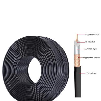 China 1-6000MHz Frequency Range Jumper Low Loss LMR400 RF Cable with AP AA Outer Conductor for sale