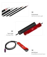 China 50 Ohm RG174 8dBi Outdoor Directional Antenna for 4G LTE GSM WiFi 433MHz for sale