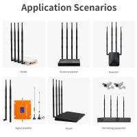 China Customized Rubber Duck Wireless Antenna for Router 868MHz 915MHz 2.4GHz 5dBi 50 Ohm for sale