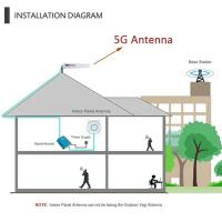China Vertical Polarization GSM 3G 4G LTE Directional Indoor High Gain MIMO Panel Antenna with TS9 for sale