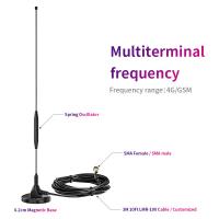 China Outdoor 5G 4G MIMO Antenna 698-2700MHz 3-5dBi Gain R.H.C.P Polarization for sale