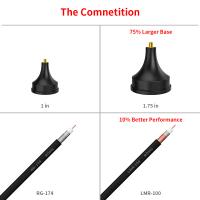 China Outdoor Dual Band MIMO Magnetic Base Antenna 600-2700MHz 10dBi for LTE 5G 4G for sale
