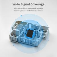 China Vertical Polarization 5dBi 5G WiFi Antenna 5100-5800MHz for Router SMA Male for sale