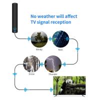 China Wireless TV Patch Antenna for Android TV Box and Performance F/IEC/SMA Connector Type for sale