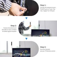 China Wireless TV Patch Antenna for Android TV Box and Performance F/IEC/SMA Connector Type for sale