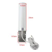 China 18dBi Omni WiFi 698-2700MHz N Male Outdoor LTE 4G Antenna for Communication for sale