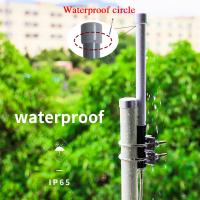 China Vertical Polarization Fiberglass Antenna 915MHz 35dBi for Helium Hotspot Bobcat 300 LoRa for sale