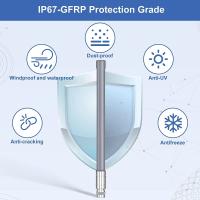 China Outdoor Waterproof Omni Fiberglass LoRa Antenna 433MHz 868MHz 915MHz 9dBi for sale