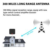 China 150 Miles HD Car Ground Satellite Digital TV Antenna V56/U390 28dBi Amplifier for sale