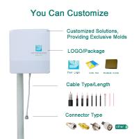 China RG58 Cable High Gain Directional 700-2700MHz 14dBi 5G 4G LTE Outdoor Antenna for sale