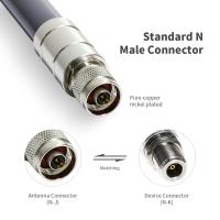 China Vertical Polarization LoRa Antenna 868 915 MHz 6dBi 8dBi 10dBi High Gain Fiberglass for sale