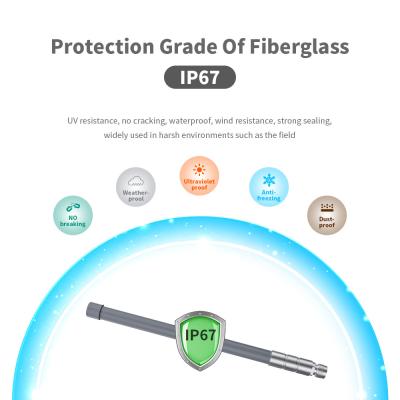 China Outdoor 5.8dBi 8dBi 15dBi 868MHz 915MHz LoRa Antenna Vertical Polarization N Connector for sale